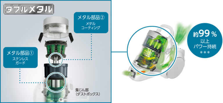 MC-SR600とMC-SR590の違いを比較！違いはずばり4つ！ | 家電de時短主婦のブログ